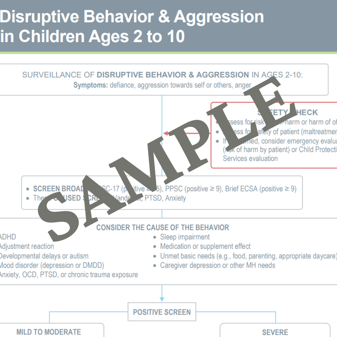 Clinical Support Tools: Disruptive Behavior and Aggression - Pediatric ...