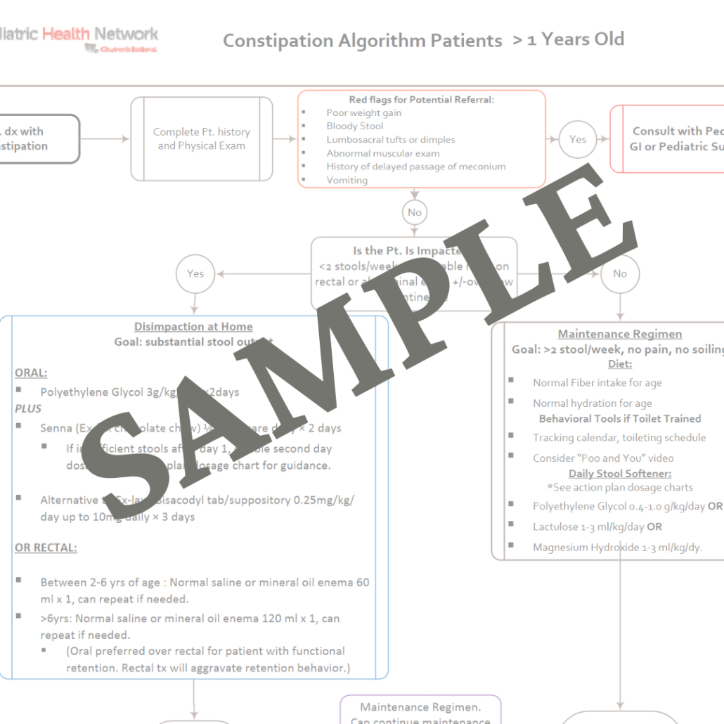 Clinical Support Tools: Constipation - Pediatric Health Network